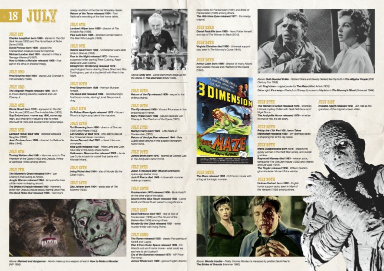 Horror History & Trivia 3-Guide Saver Bundle - Classic Monsters Shop